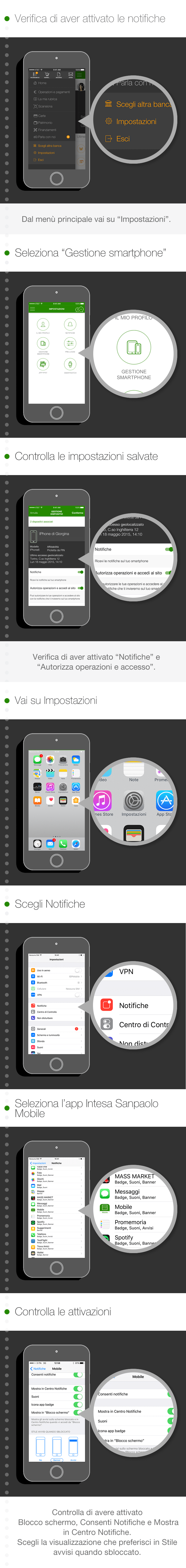 Guida Push Notification | IOS